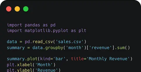 Slightly Techie School